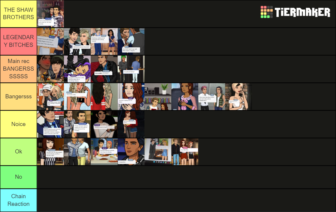 Episode Stories Tier List (Community Rankings) - TierMaker
