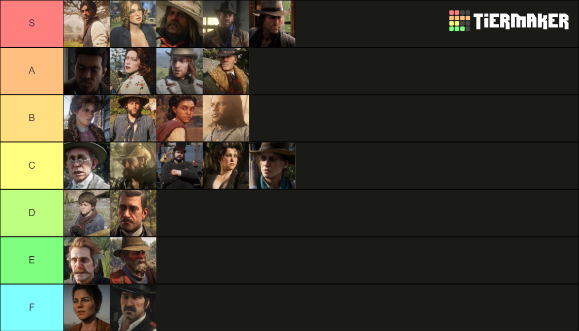 RDR2 characters Tier List (Community Rankings) - TierMaker