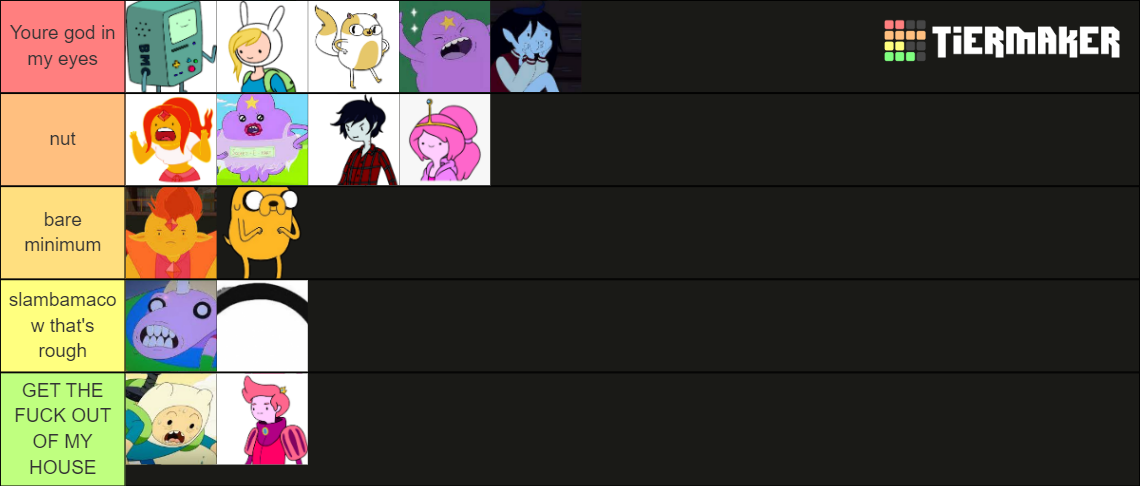 Adventure time munchkin mains tierlist Tier List (Community Rankings ...