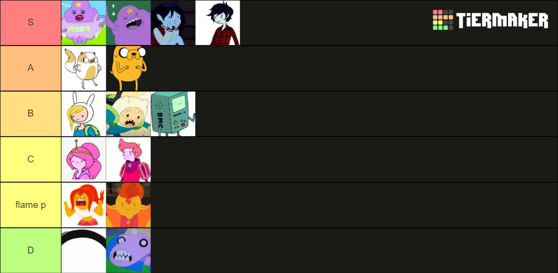 Adventure time munchkin mains tierlist Tier List (Community Rankings ...