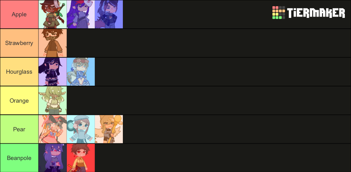 Body Types! Tier List (Community Rankings) - TierMaker