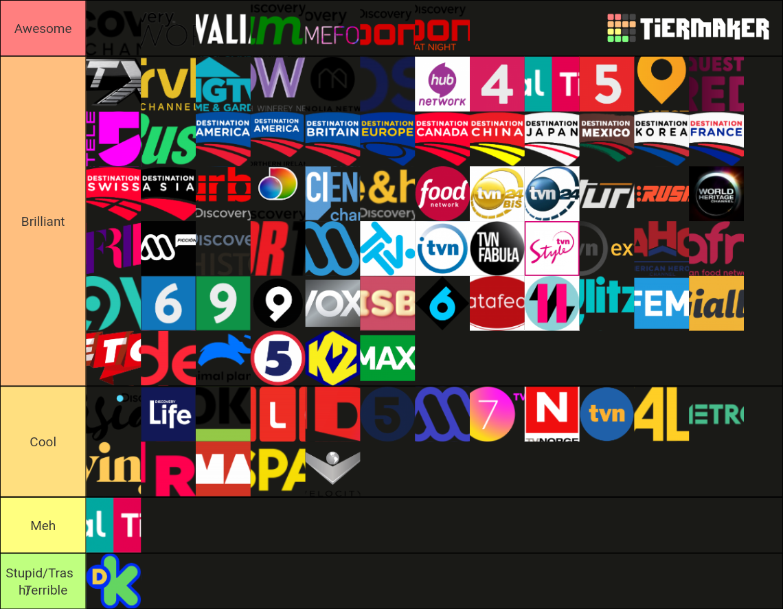 Discovery Communication LLC. Tier List (Community Rankings) - TierMaker