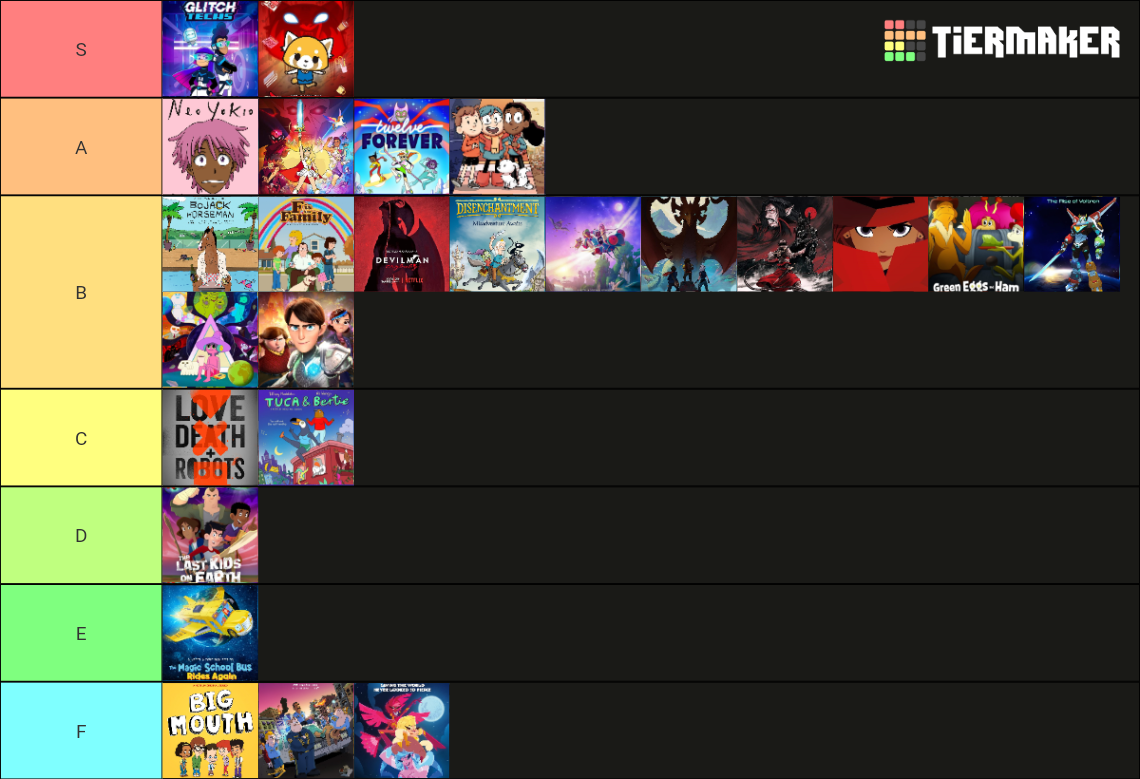 Netflix Animated Series Tier List (Community Rankings) - TierMaker