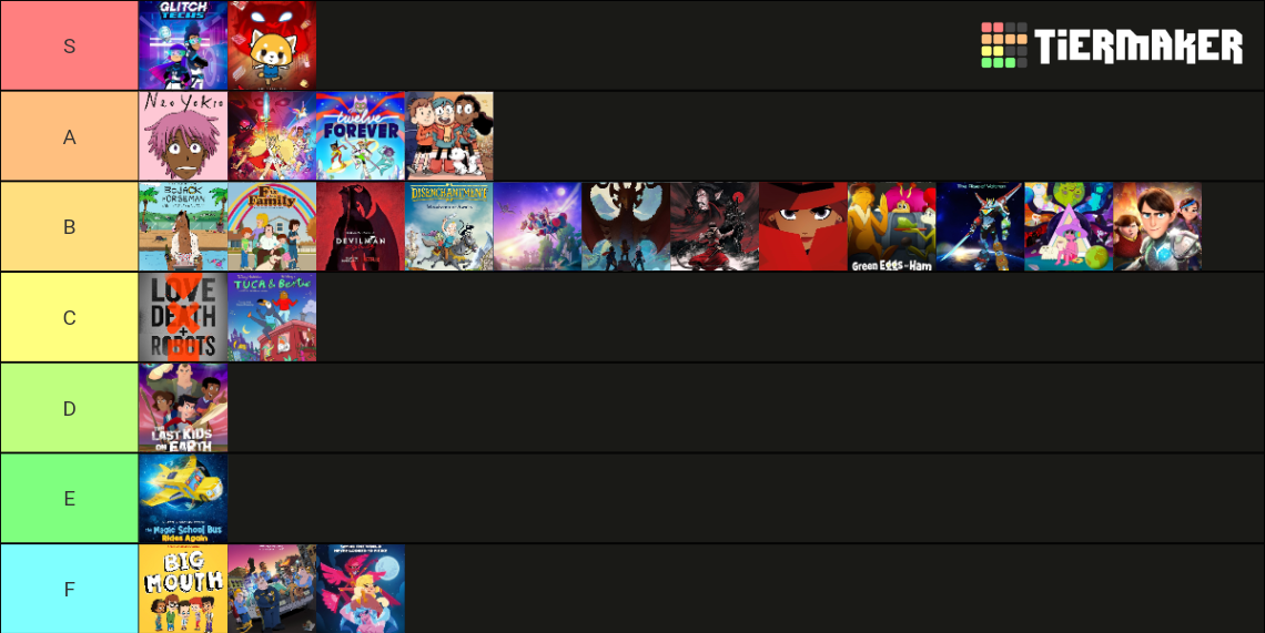 Netflix Animated Series Tier List (Community Rankings) - TierMaker
