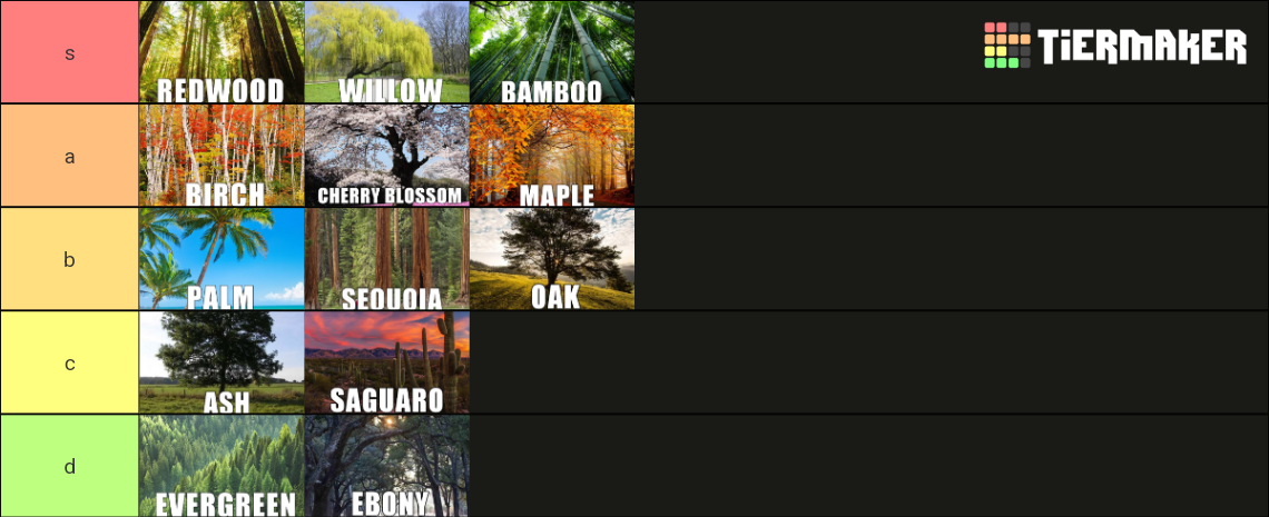 tree tiers Tier List (Community Rankings) - TierMaker