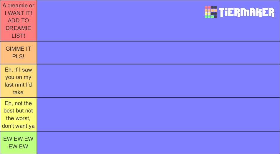 •Animal Crossing Blue Villagers• Tier List (Community Rankings) - TierMaker