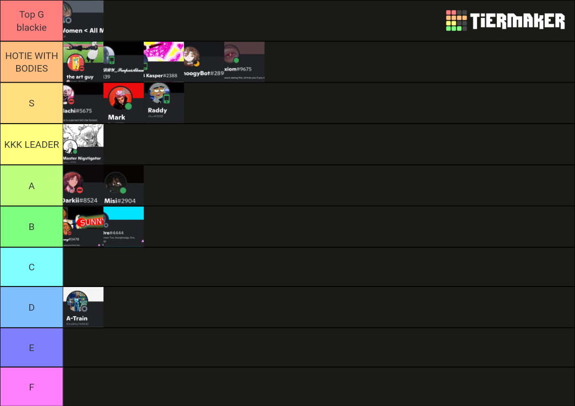 Monarki black tierlist Tier List (Community Rankings) - TierMaker