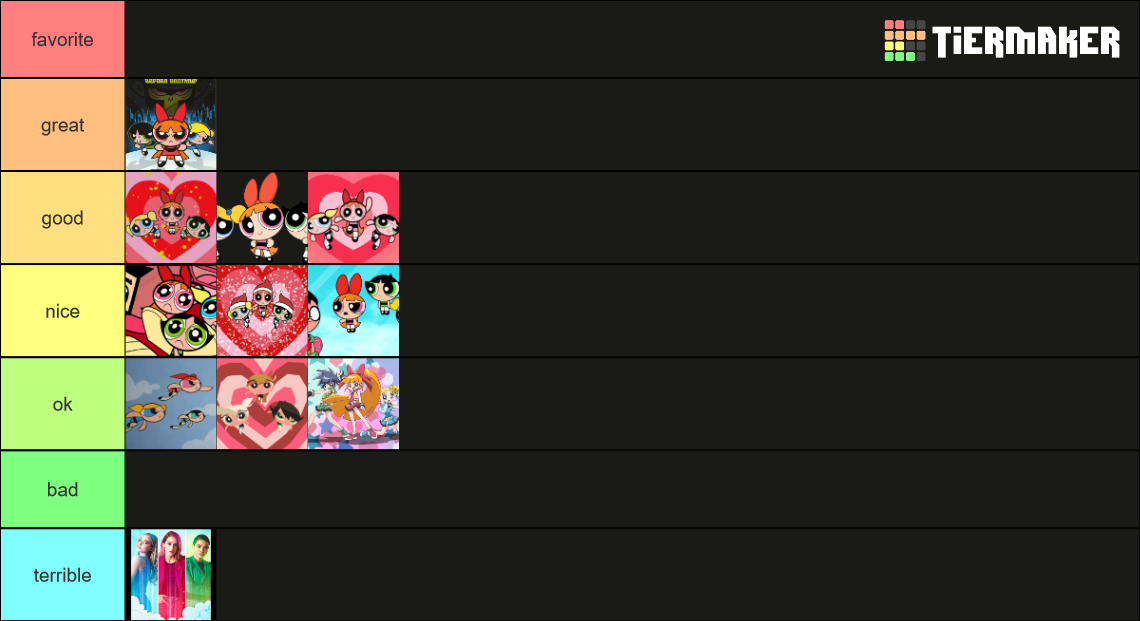 every verison of the powerpuff girls! Tier List (Community Rankings ...