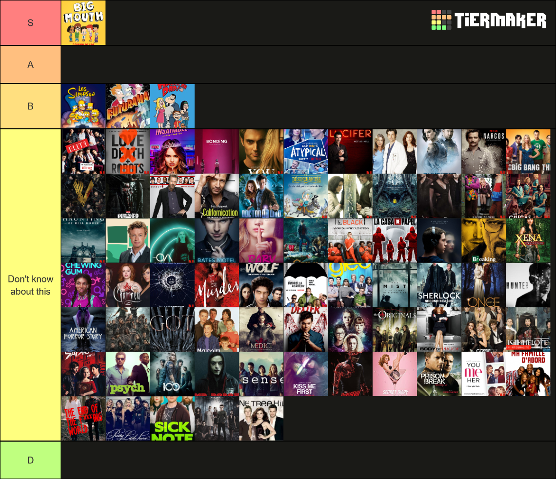 TV series and Netflix Tier List (Community Rankings) - TierMaker