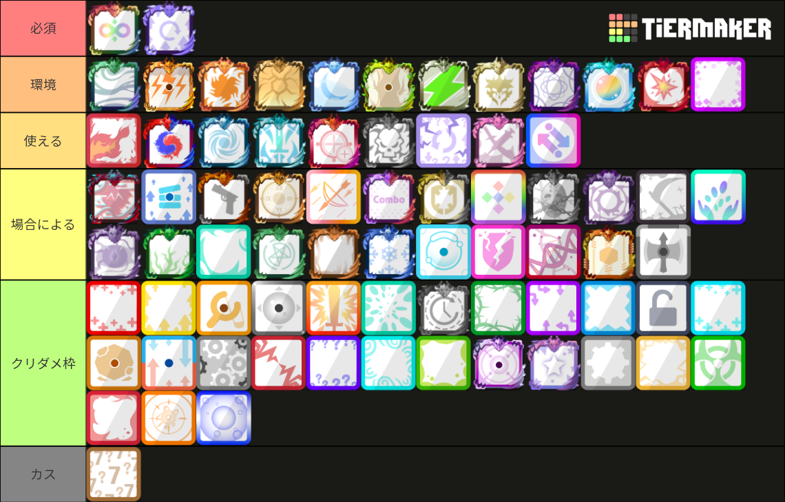 RandomDice:Defense Tier List (Community Rankings) - TierMaker