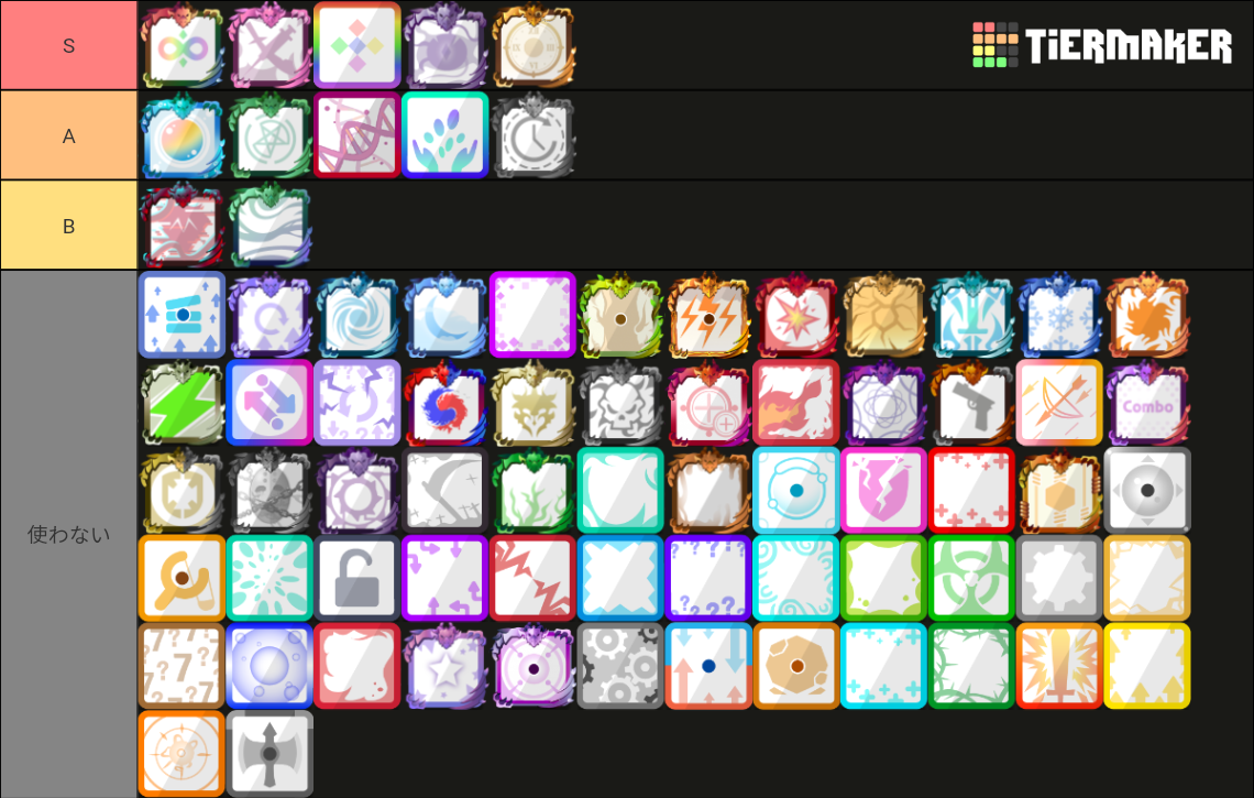 RandomDice:Defense Tier List (Community Rankings) - TierMaker
