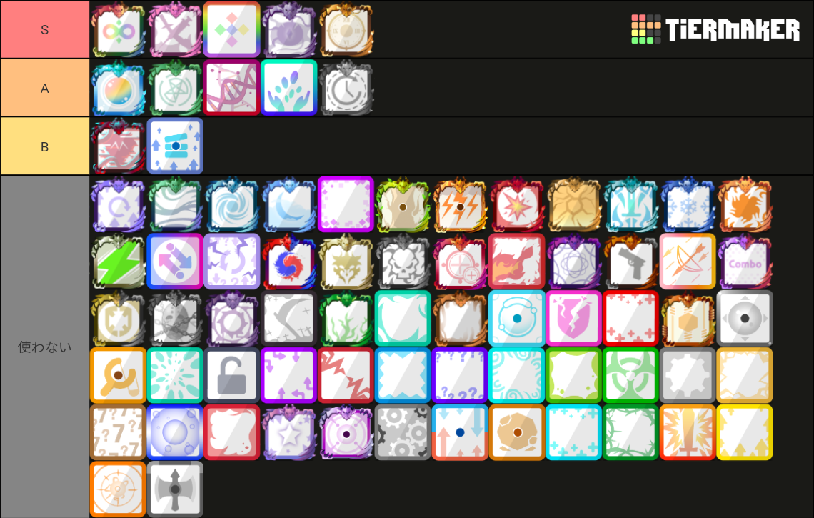 RandomDice:Defense Tier List (Community Rankings) - TierMaker