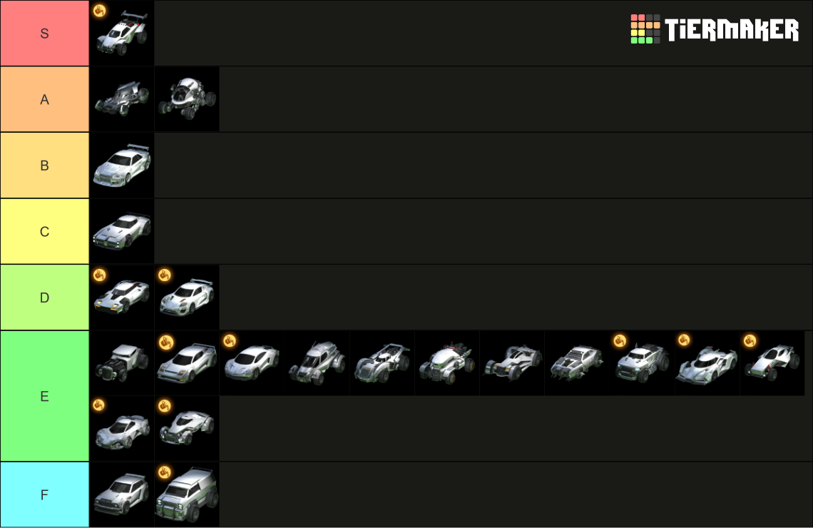 Rocket league most used cars Tier List (Community Rankings) - TierMaker