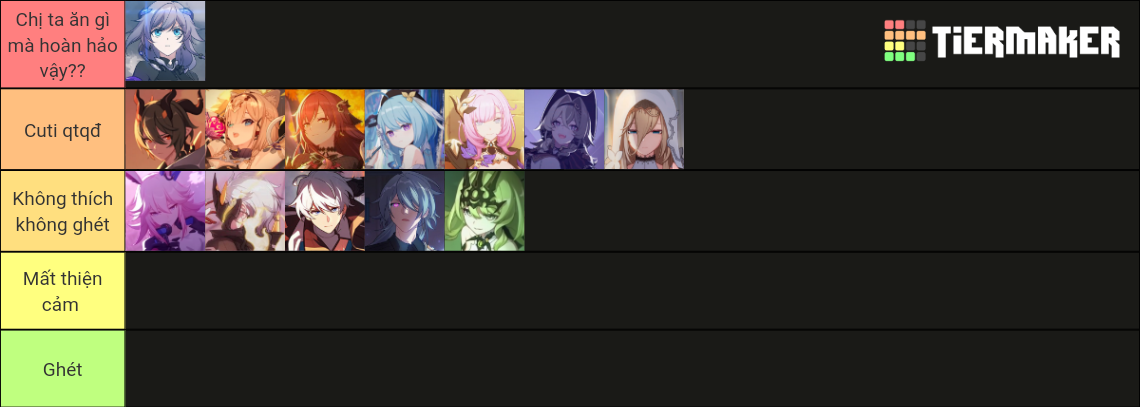 Honkai Impact Flame Chasers Tier List (Community Rankings) - TierMaker