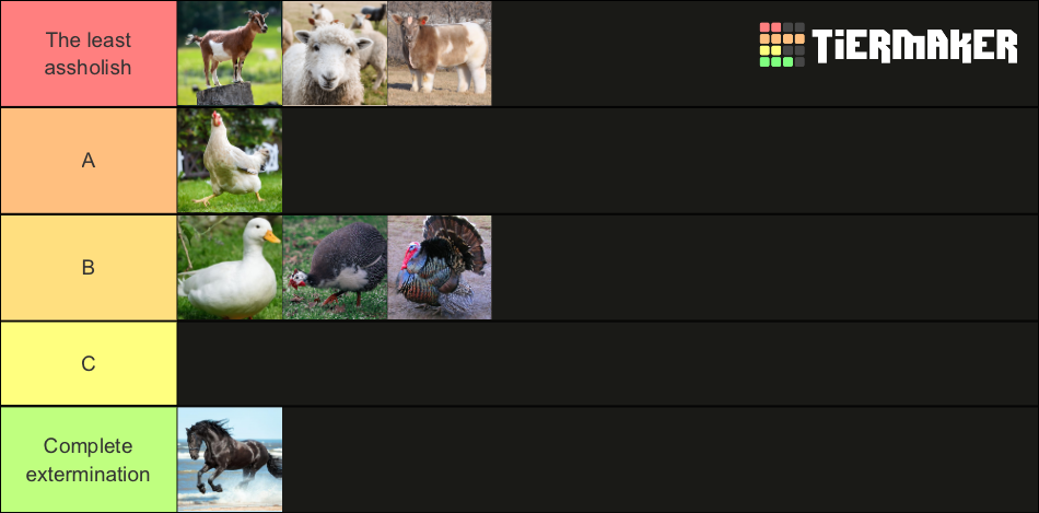 Best farm animals Steek has raised Tier List (Community Rankings ...