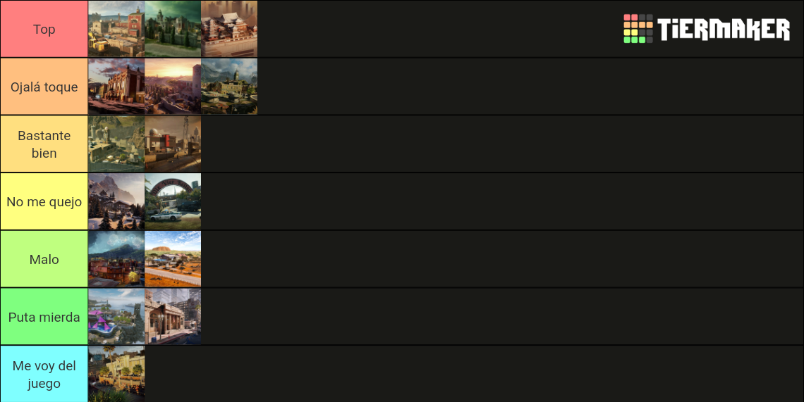 Rainbow Six Siege Maps Tier List (Community Rankings) - TierMaker