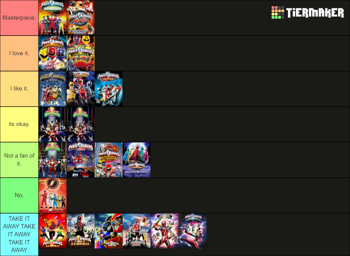 All The Power Rangers Series Tier List (Community Rankings) - TierMaker