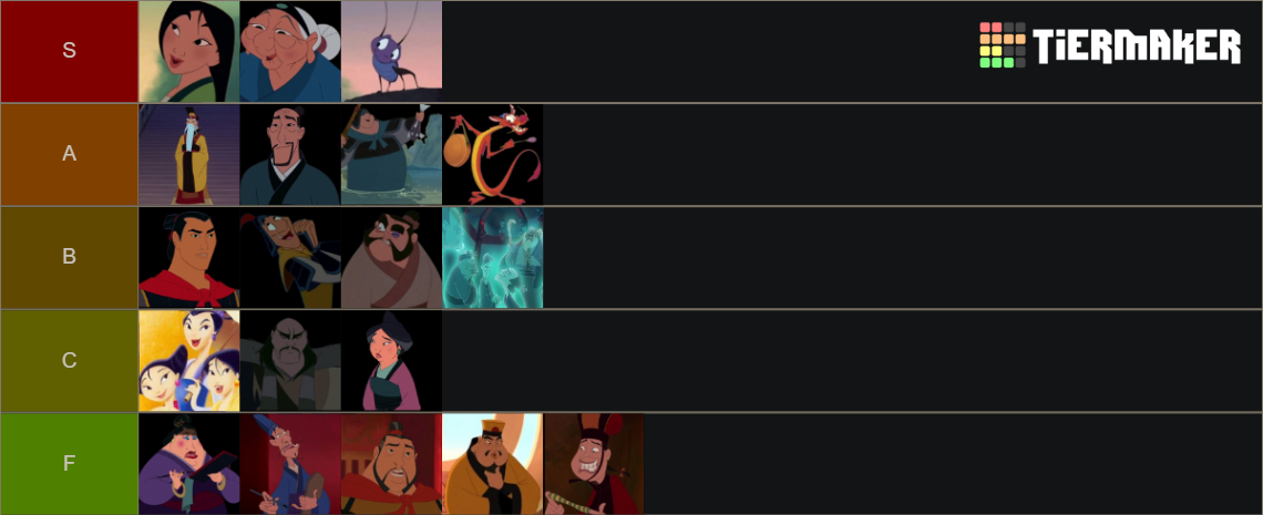 Mulan Characters Tier List (Community Rankings) - TierMaker
