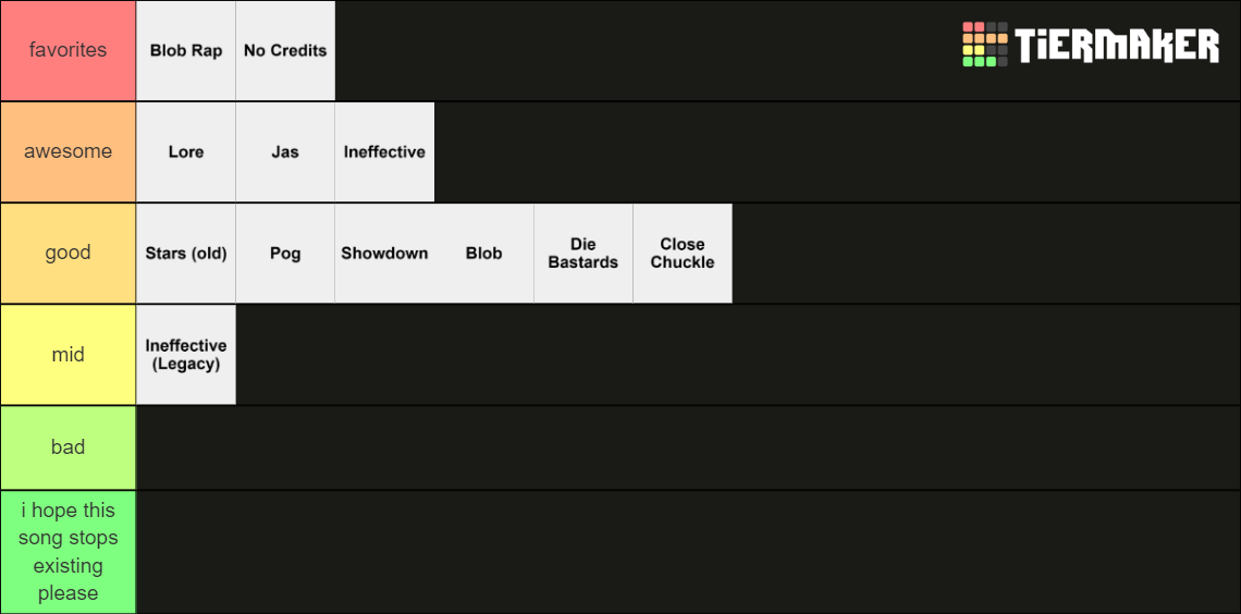 Blob's Debut Songs Tier List (Community Rankings) - TierMaker