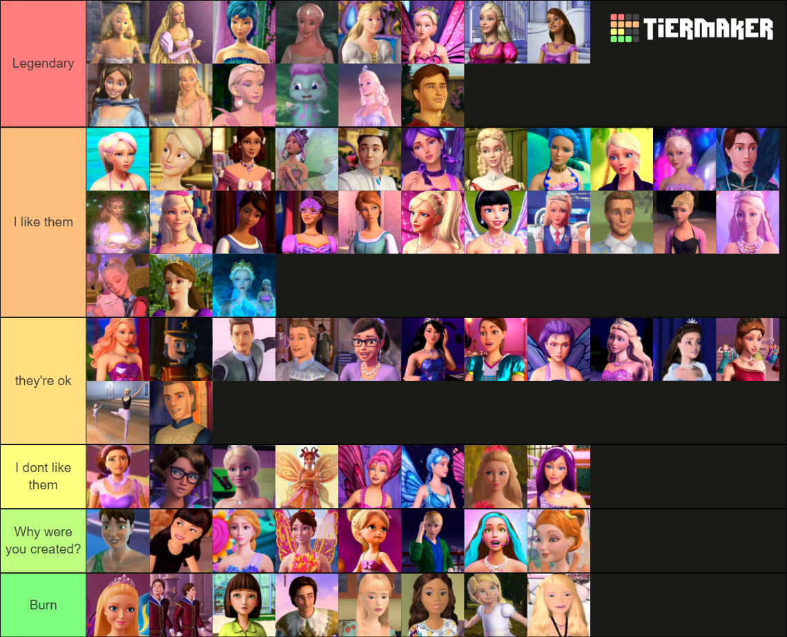 barbie main characters Tier List (Community Rankings) - TierMaker
