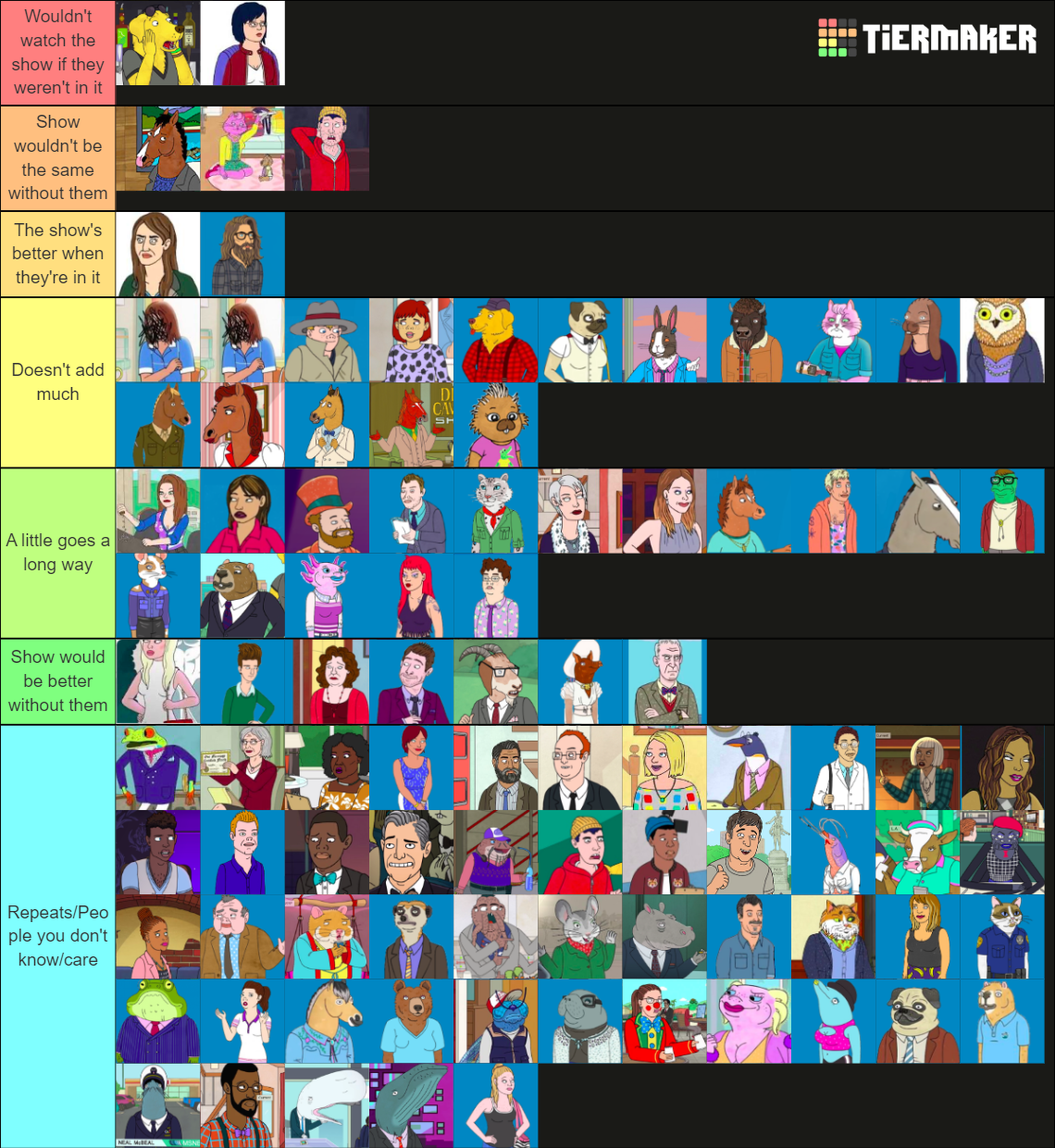 ALL BOJACK HORSEMAN CHARACTERS (95) Tier List (Community Rankings ...