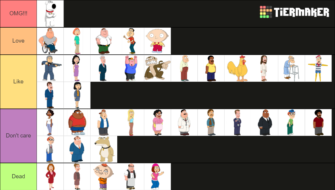 Family Guy characters Tier List (Community Rankings) - TierMaker