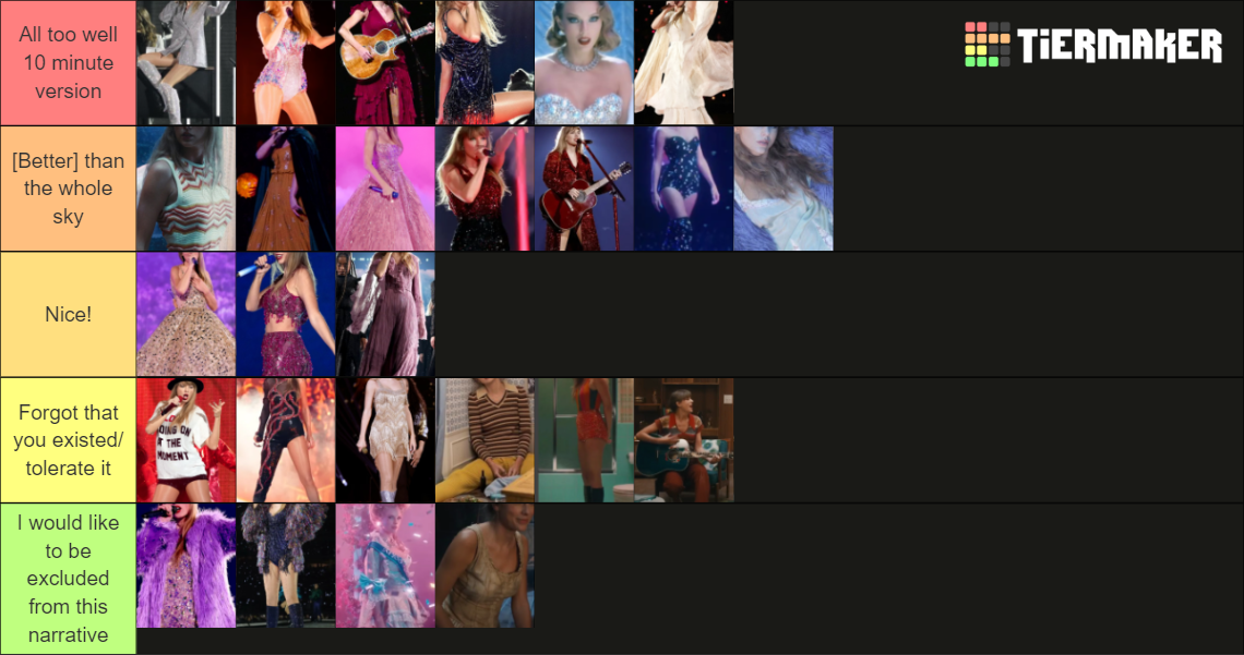 Taylor Swift Eras Tour and music video outfits Tier List (Community Rankings) - TierMaker