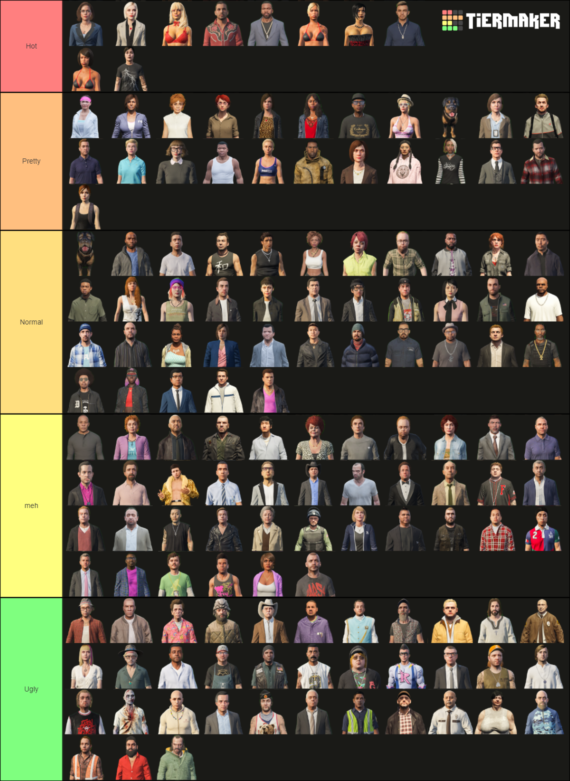 Recent GTA Tier Lists - TierMaker