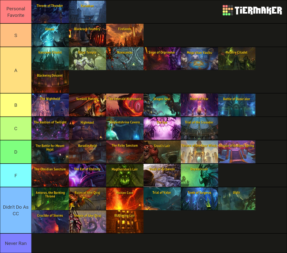 World of Warcraft Raids Tier List (Community Rankings) - TierMaker