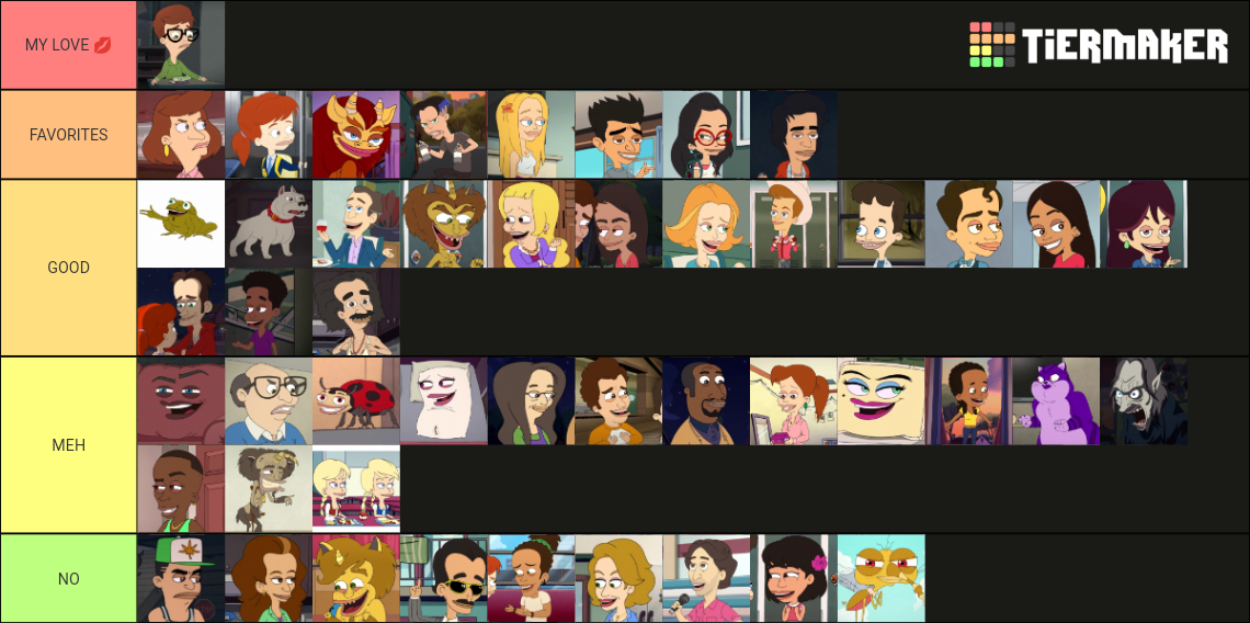 big-mouth-characters-2020-tier-list-community-rankings-tiermaker