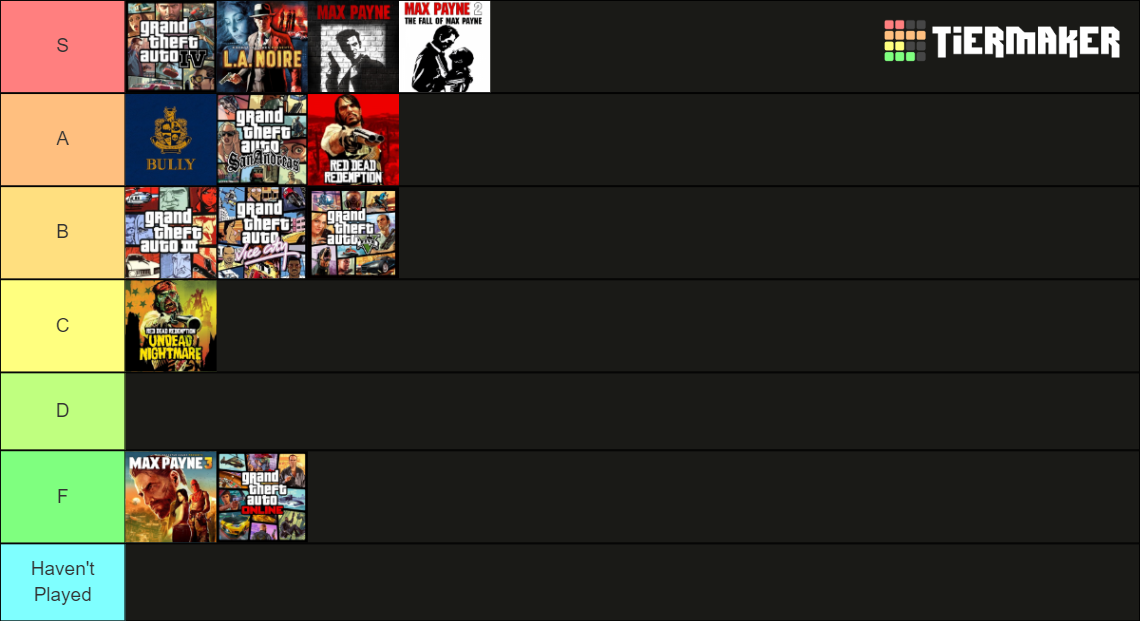Rockstar Games Tier List (Community Rankings) - TierMaker