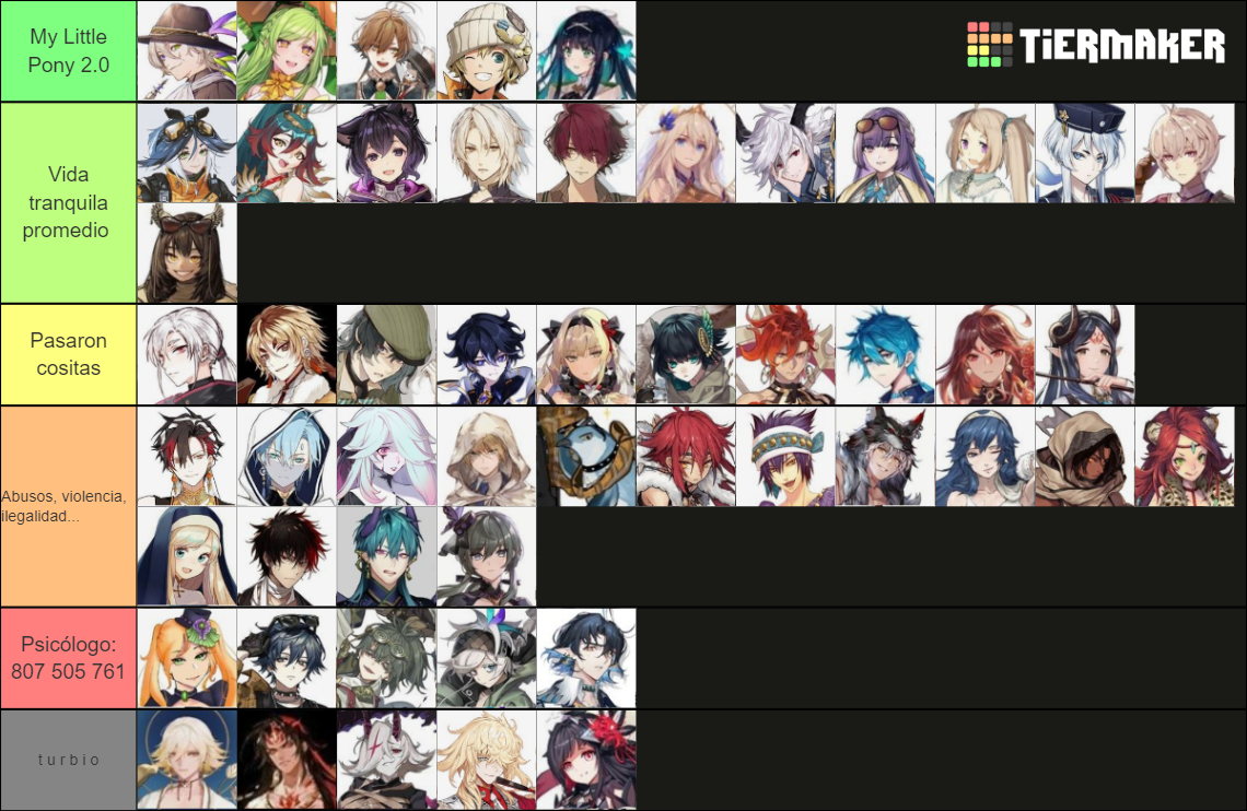 Scales of Fate Emos Tier List (Community Rankings) - TierMaker
