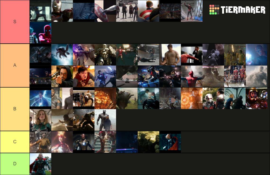 Marvel Cinematic Universe Phase 1-3 Fight Scenes Tier List (Community ...