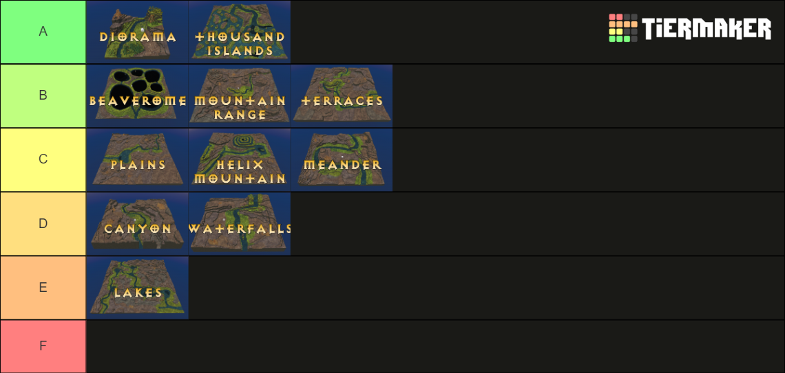 Timberborn Vanilla Maps Tier List Community Rankings Tiermaker