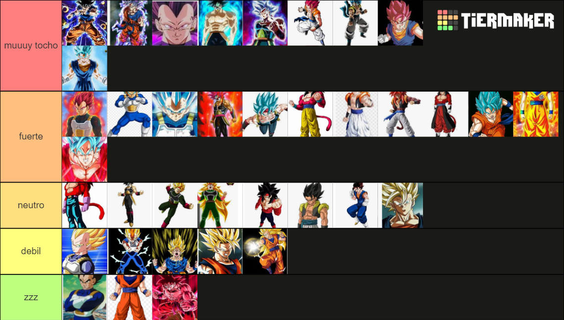 Dragon Ball Z Tier List (Community Rankings) - TierMaker