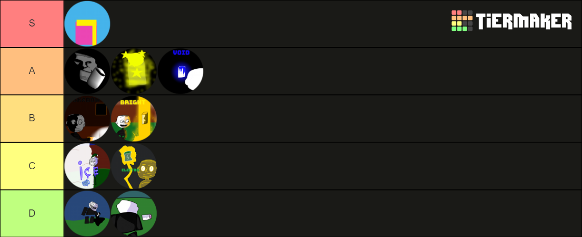 Mti Obtainables Rarity Tier List (Community Rankings) - TierMaker