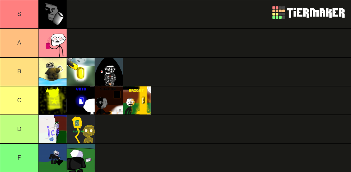 Roblox mti Tier List (Community Rankings) - TierMaker