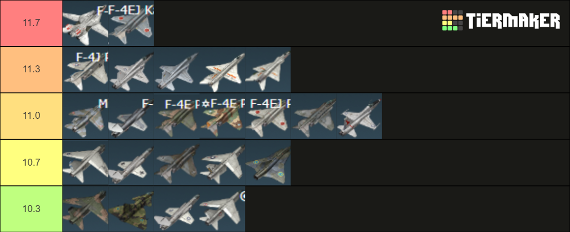 War Thunder Rank 7 BR 08.08.22 Tier List (Community Rankings) - TierMaker