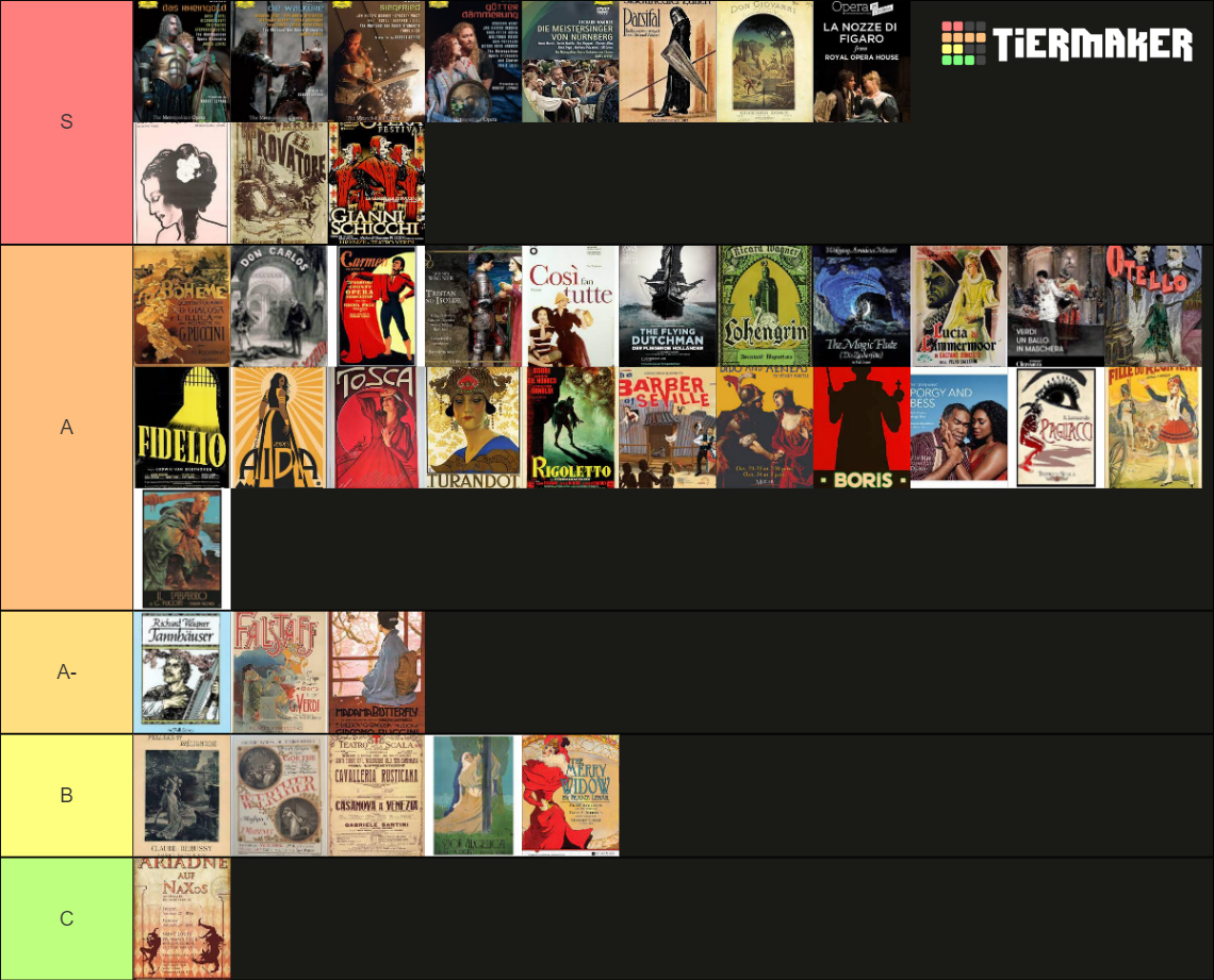 101 Famous Operas Tier List (Community Rankings) - TierMaker