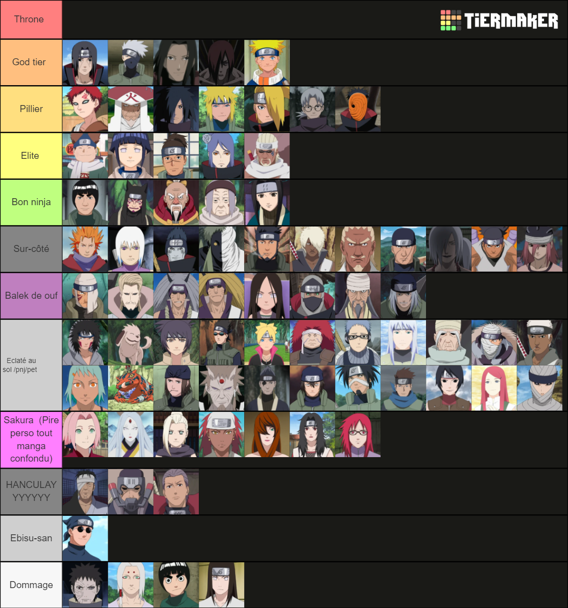 Naruto (pour les bro) Tier List (Community Rankings) - TierMaker