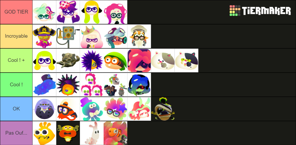 Splatoon 2 Characters Tier List (Community Rankings) - TierMaker