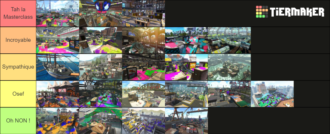 Splatoon 2 Maps Tier List (Community Rankings) - TierMaker