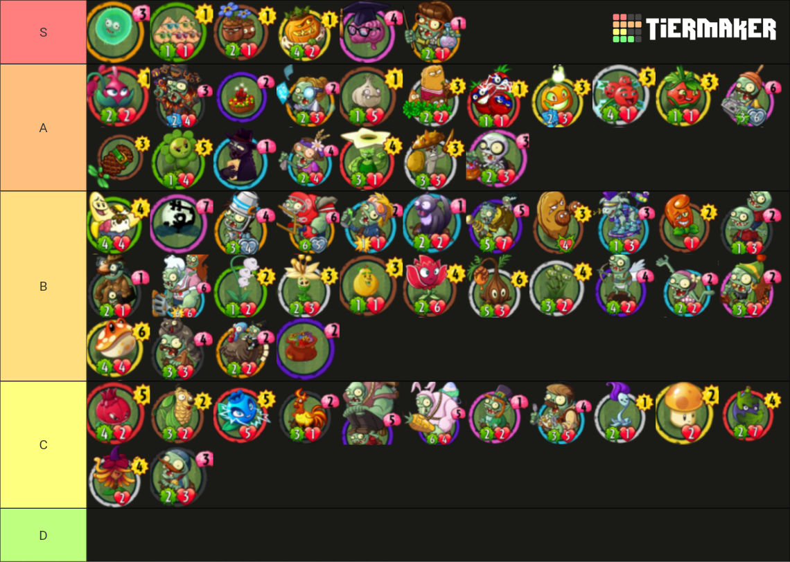pvz heroes event cards again Tier List (Community Rankings) - TierMaker