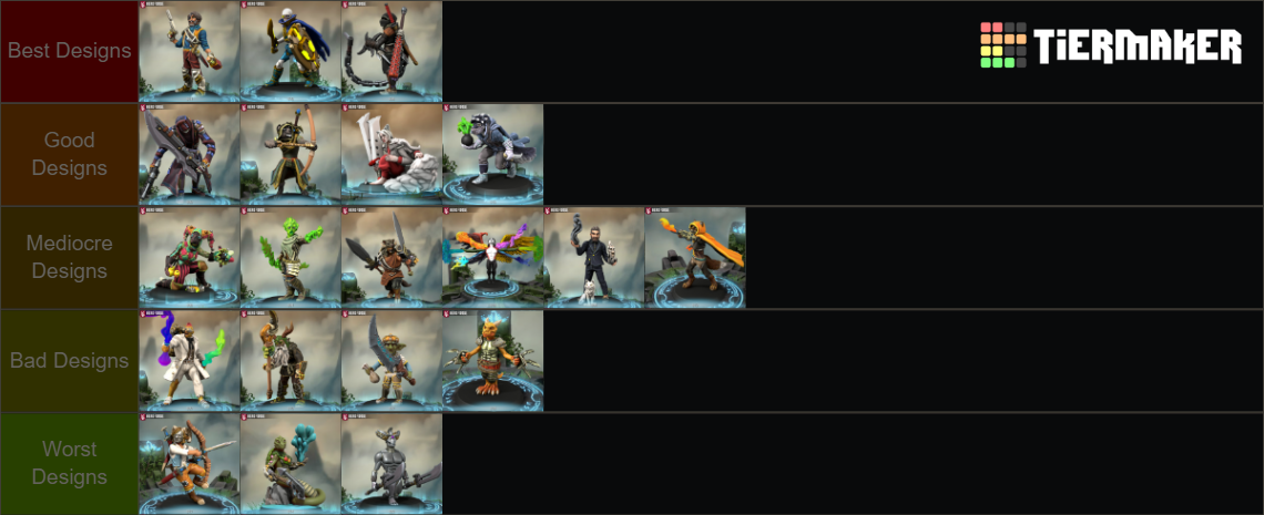 Sams characters, ranked Tier List (Community Rankings) - TierMaker