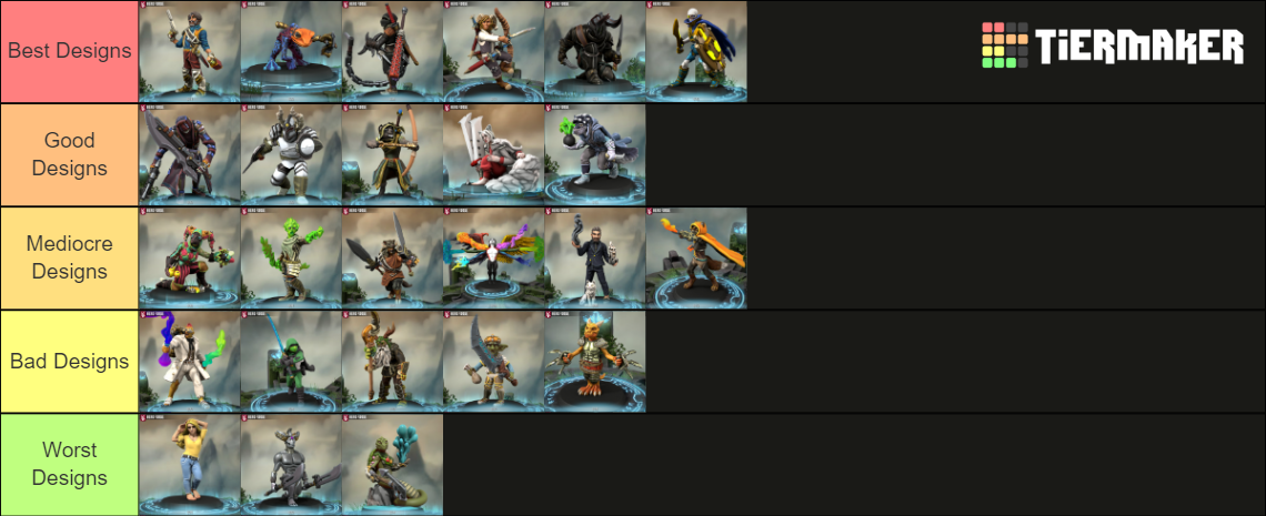 Sams characters, ranked Tier List (Community Rankings) - TierMaker