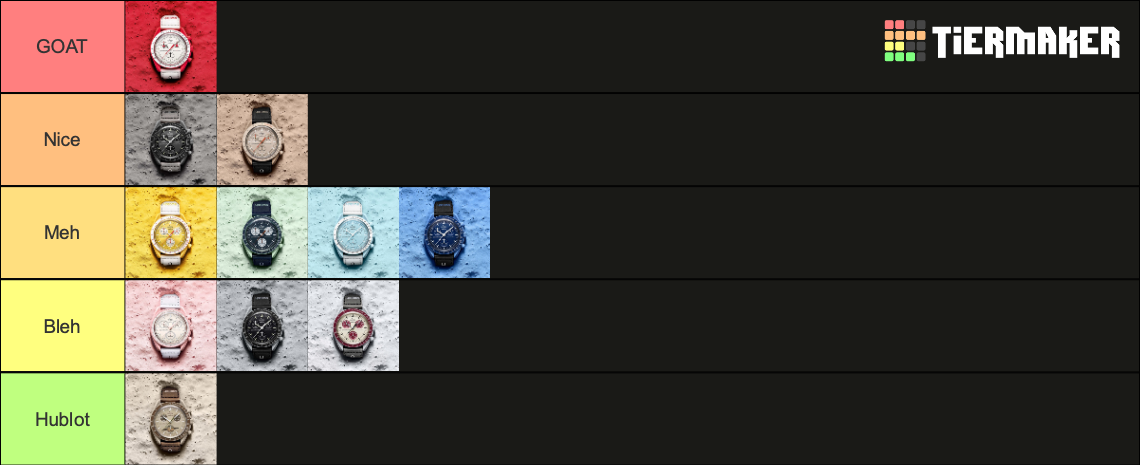 Moonswatch Tier List (Community Rankings) - TierMaker