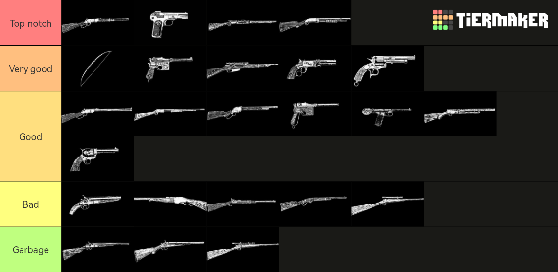 Red Dead Redemption 2 Weapons Tier List (Community Rankings) - TierMaker