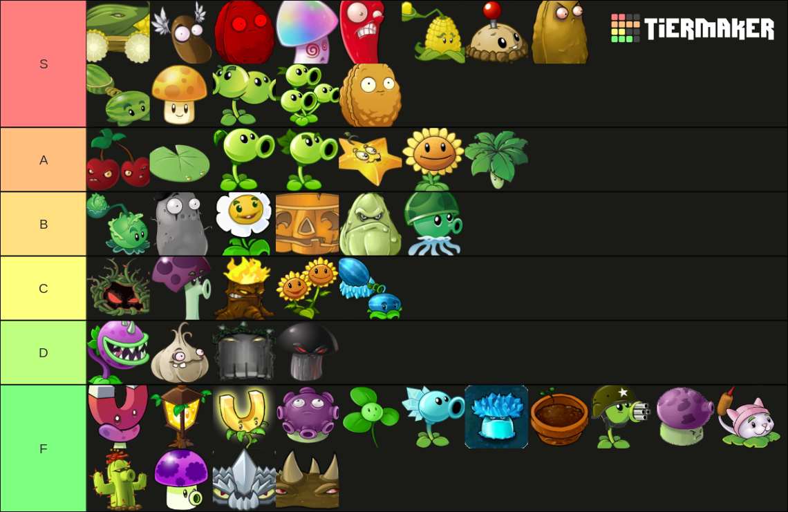 Plants vs. Zombies Plants Tier List (Community Rankings) - TierMaker