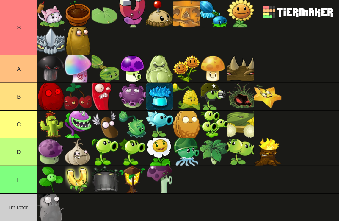Plants vs. Zombies Plants Tier List (Community Rankings) - TierMaker