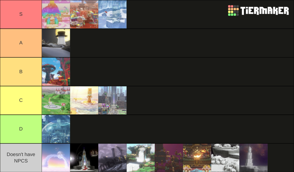 Super Mario Odyssey Kingdoms Tier List (Community Rankings) - TierMaker